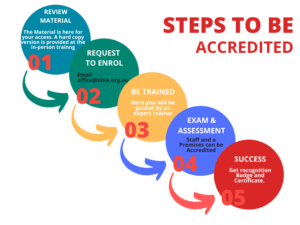 Semen and Embryo Handling – NHIA